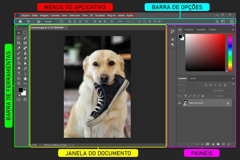 Interface do Photoshop - Conheça a área de trabalho - Lucas Charnyai ...